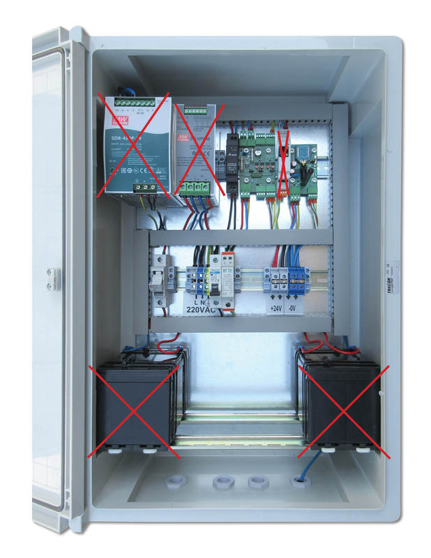 Set Jun. Box 60x40x20cm w inst. DIN rail, w fuse & overvoltage prot ...