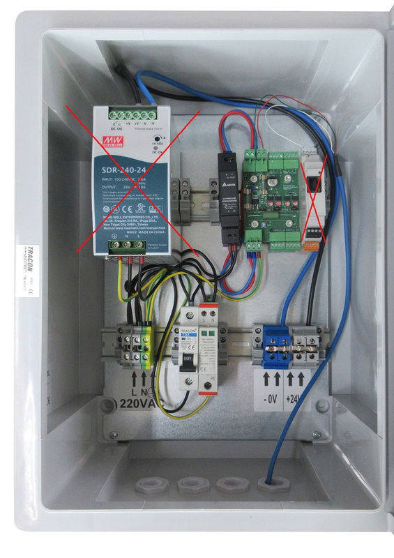 Set Jun. Box 40x30x20cm w inst. DIN rail, w fuse & overvoltage prot ...